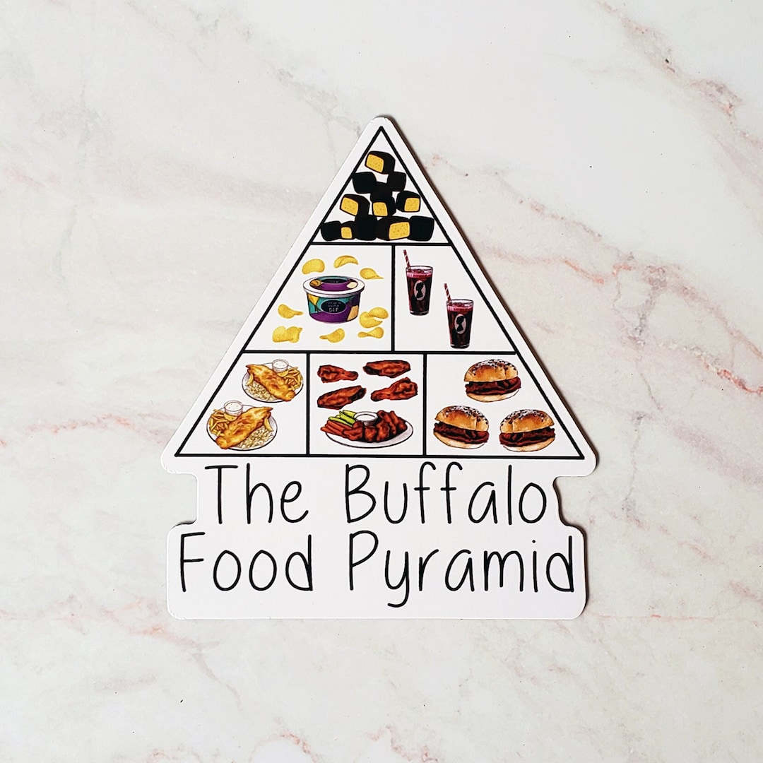 Buffalo Food Pyramid Magnet, Buffalo Food Pyramid Sticker, Chicken ...