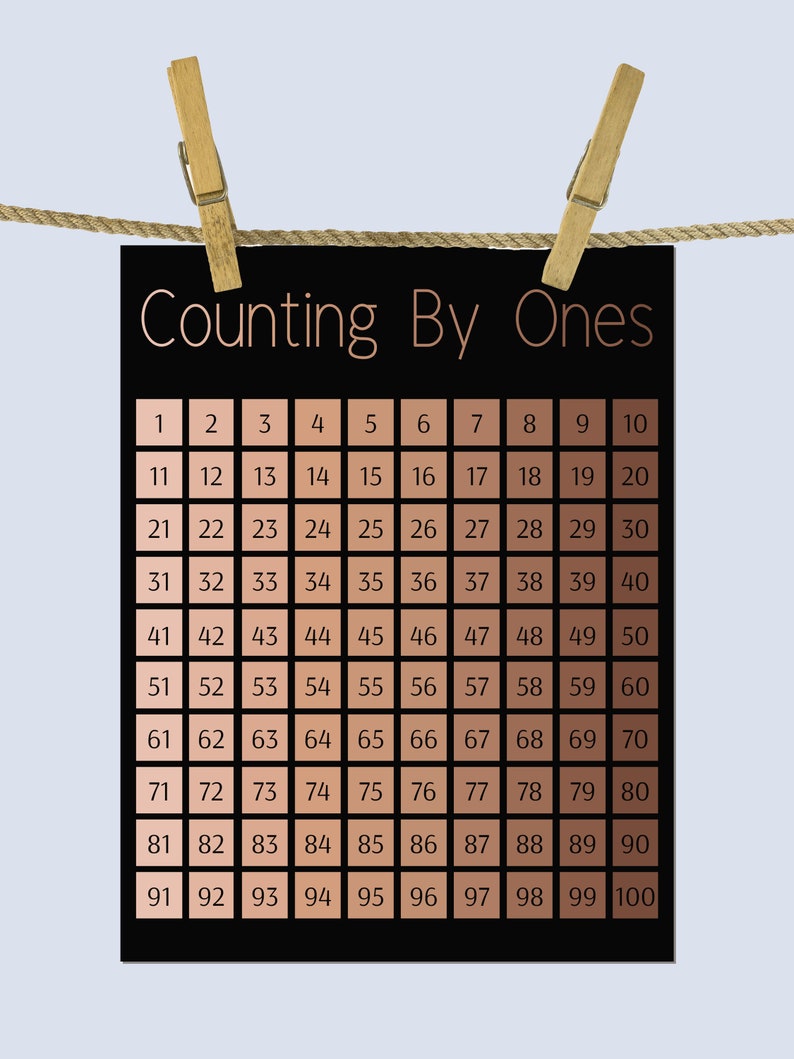 Counting by Printable Sheet Digital Download - Etsy