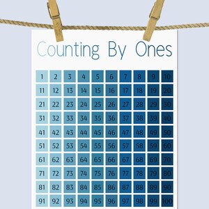 Shades of Blue Counting by Printable, Digital Download - Etsy