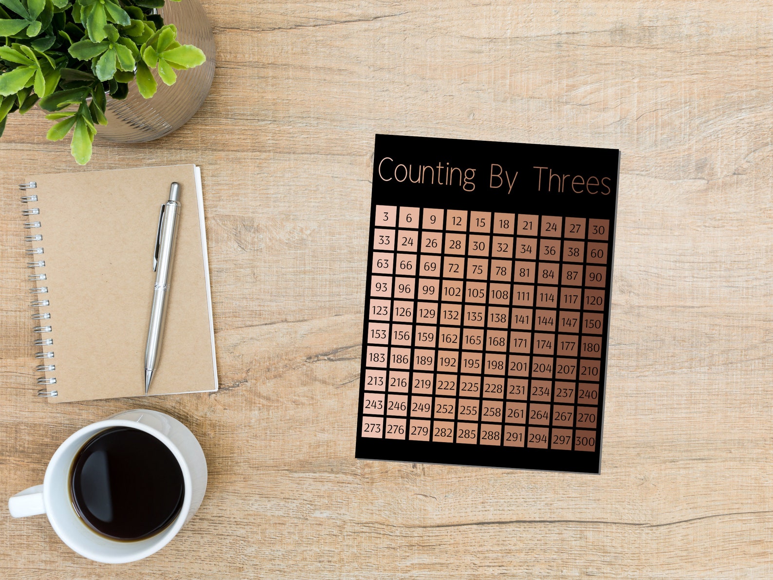 Counting by Printable Sheet Digital Download - Etsy