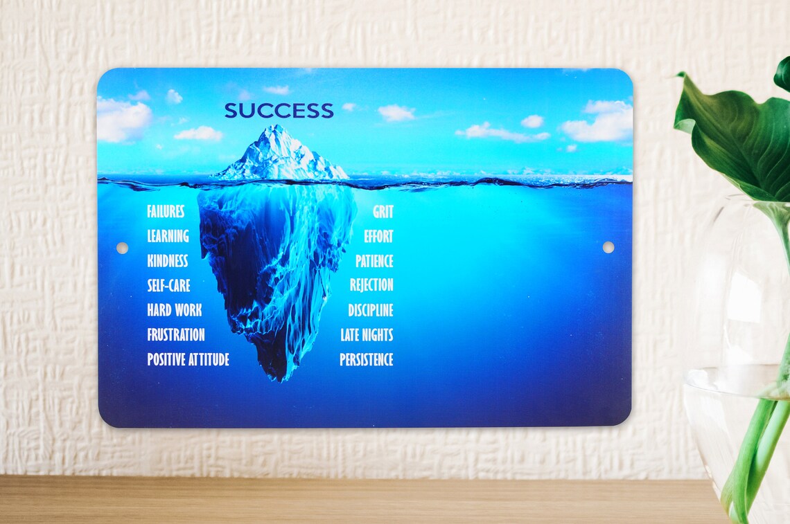 Customize Your Own Sign Custom Personalized Design 8 X 12 Inch | Etsy