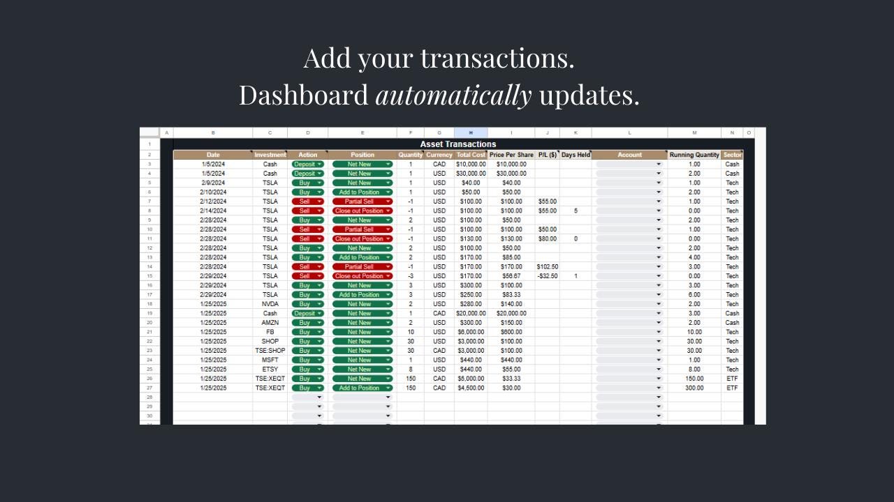 Finance Portfolio Tracker Template | Investment Portfolio Spreadsheet ...