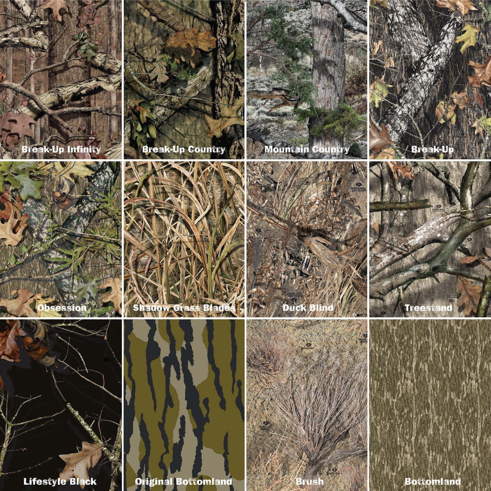 Auto Interior Skin Camo Dash Kit in Mossy Oak Camouflage - Etsy