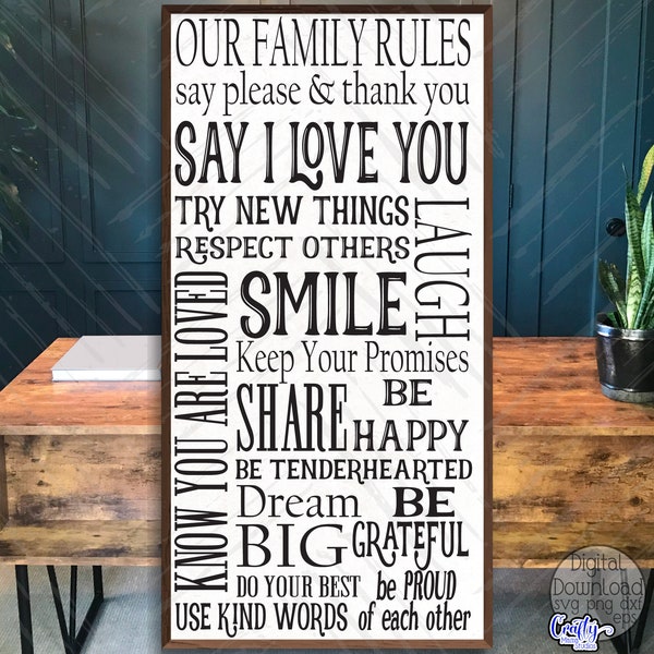 Family Rules Svg - Etsy