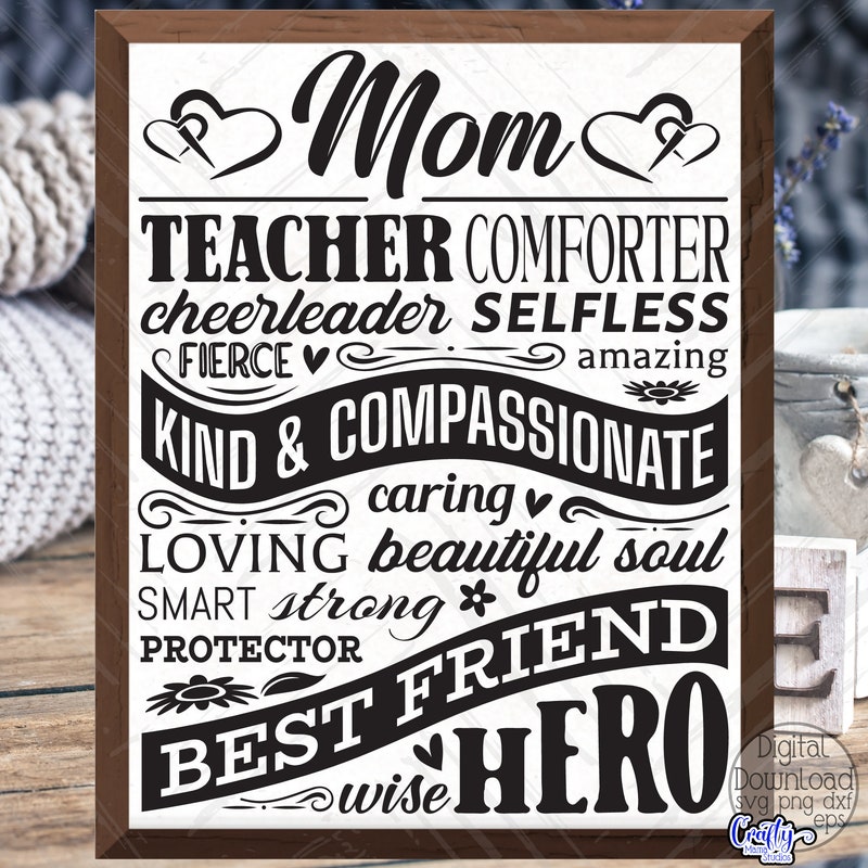 Mom Signs - Etsy