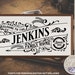 Vintage Sign Svg Bundle, Family Svg, Family Sign Svg, Vintage Sign ...