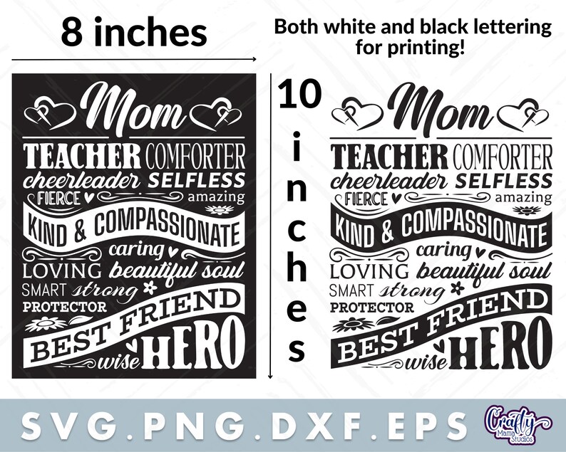 Mom Svg Mom Sign Svg Mom Subway Art Svg Mothers Day Svg - Etsy