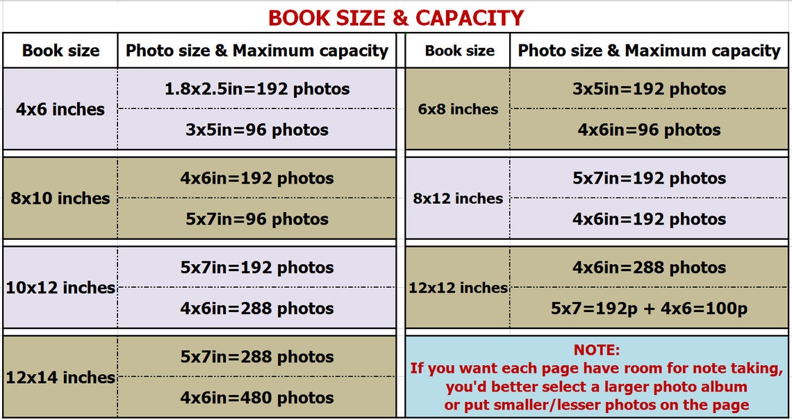 Vintage Style Photo Album Personalized Leather Wedding Album - Etsy