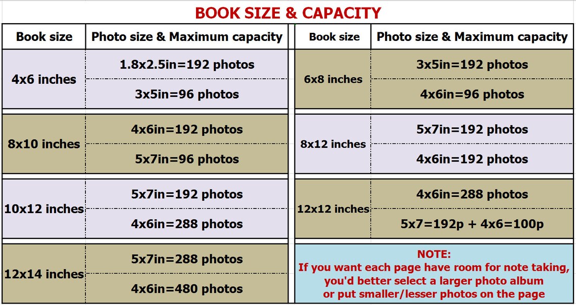 Custom Wedding Guest Book Birthday Guest Book Leather Guest - Etsy