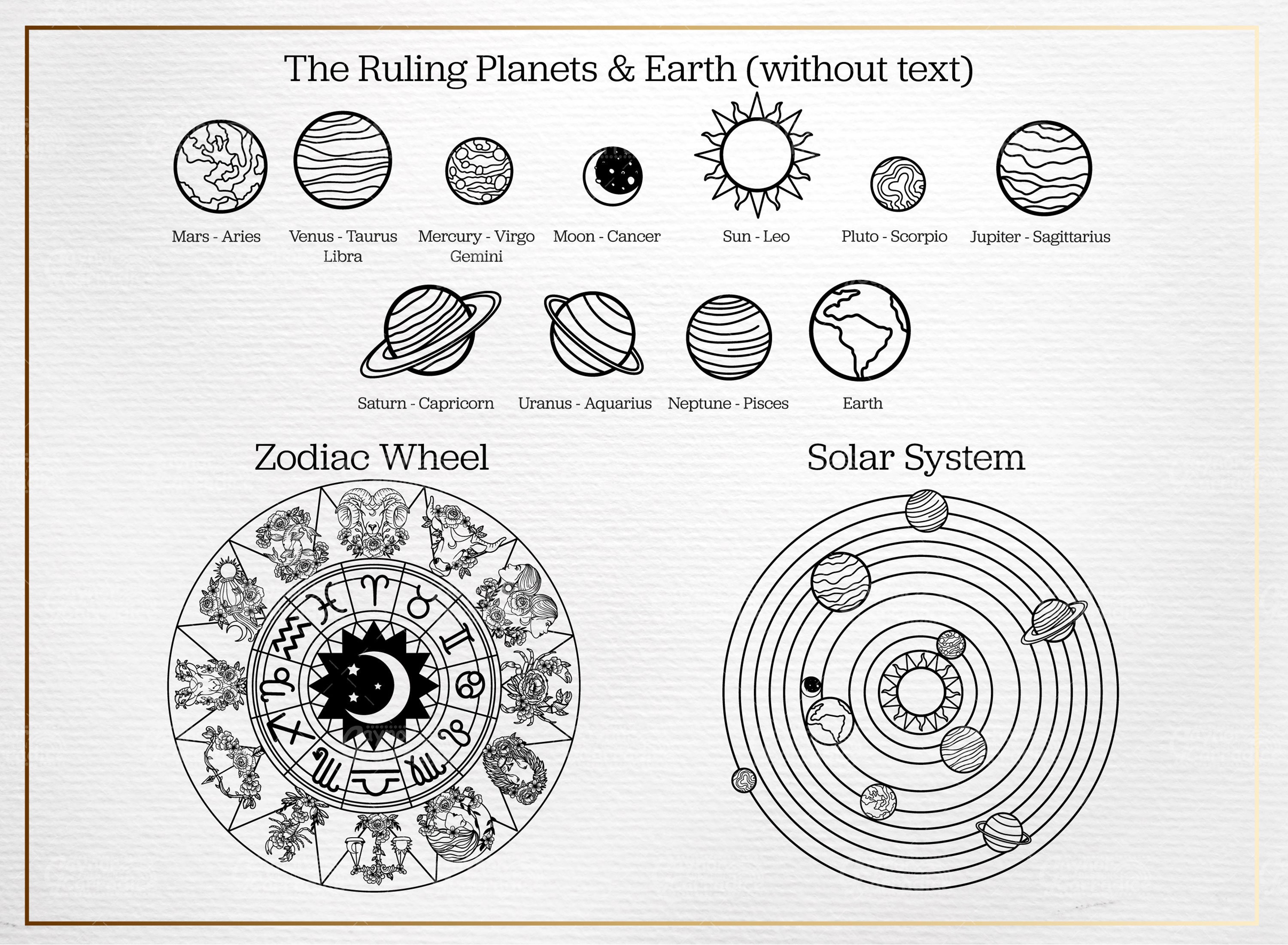 Zodiac SVG Bundle in Svg Dxf Png and Ai Zodiac Star Signs | Etsy UK