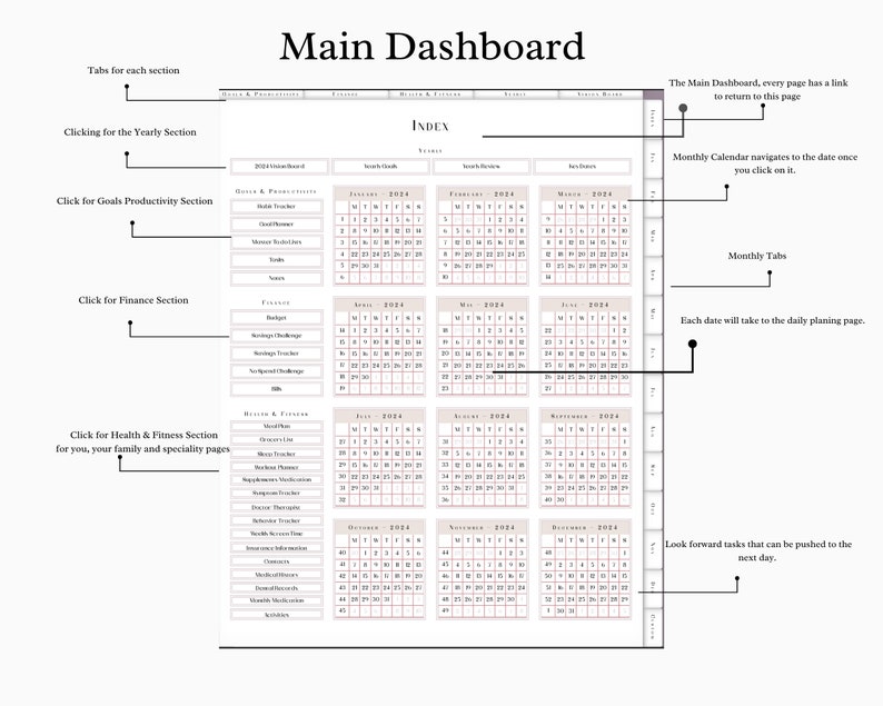Stay in Control and Thrive: 2024 Weekly ADHD Planner for Parents of ...