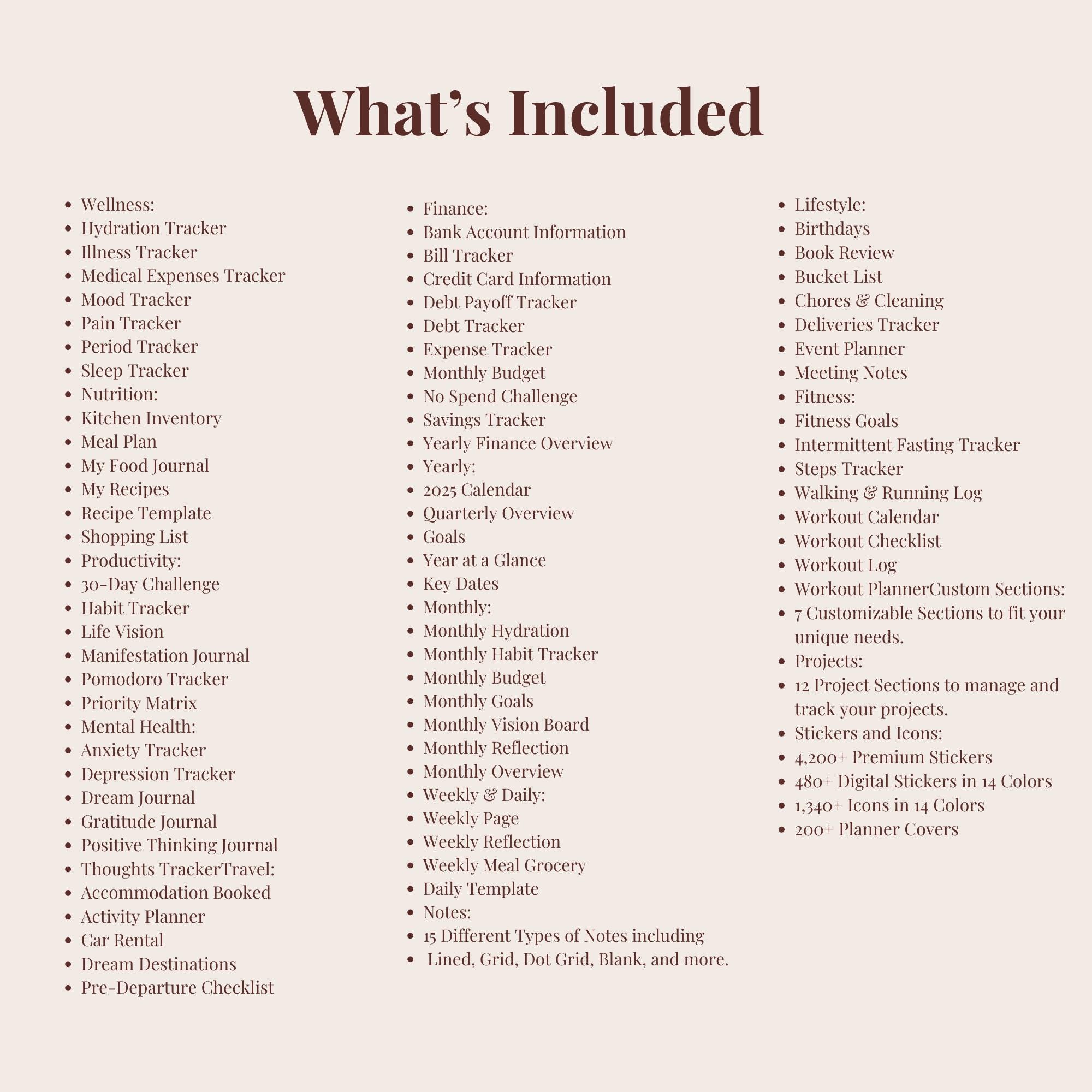 All-in-one Digital Planner 2024, 2025, 2026, Undated Digital Planner ...