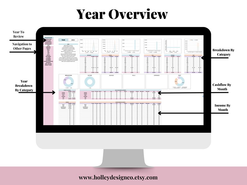 Annual Budget Google Sheets| Monthly, Biweekly Tracker| Debt Tracker ...