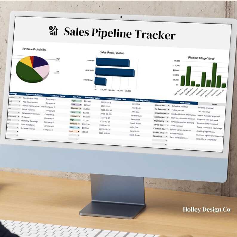 Sales Pipeline Tracker Spreadsheet for Google Sheets & Excel | CRM ...