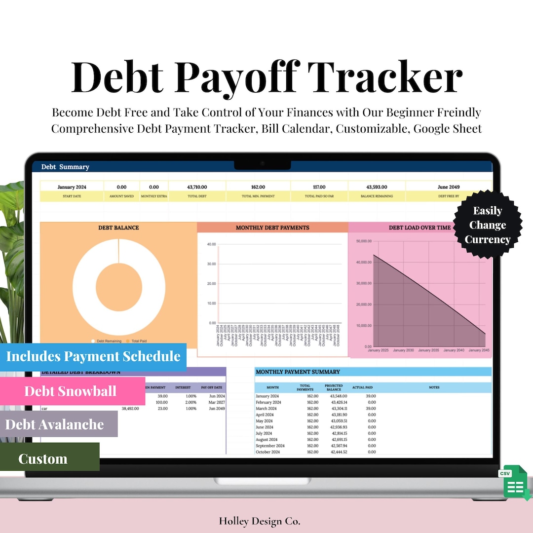 Debt Payoff Tracker | Debt Payoff Chart | Debt Snowball | Money ...
