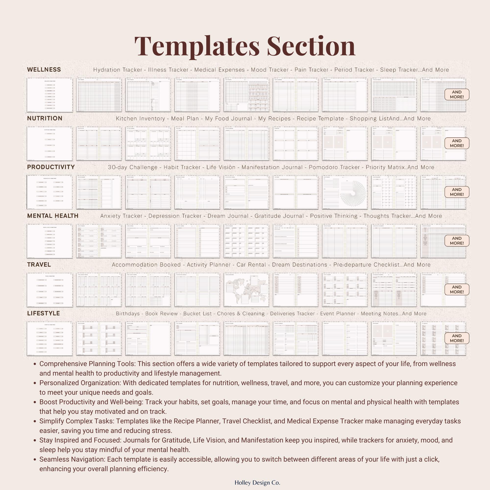 All-in-one Digital Planner 2024, 2025, 2026, Undated Digital Planner ...