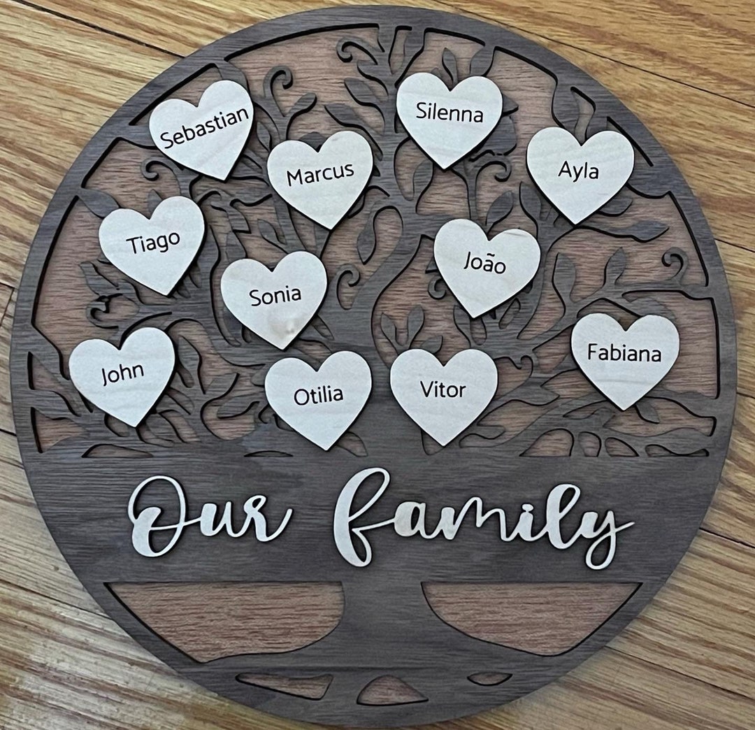 Custom Family Love Tree for Family or Grandparents - Names up to 15 ...