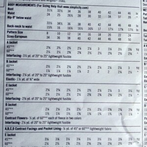 2504 Simplicity Misses' Jacket Front & Collar Variations - Etsy UK