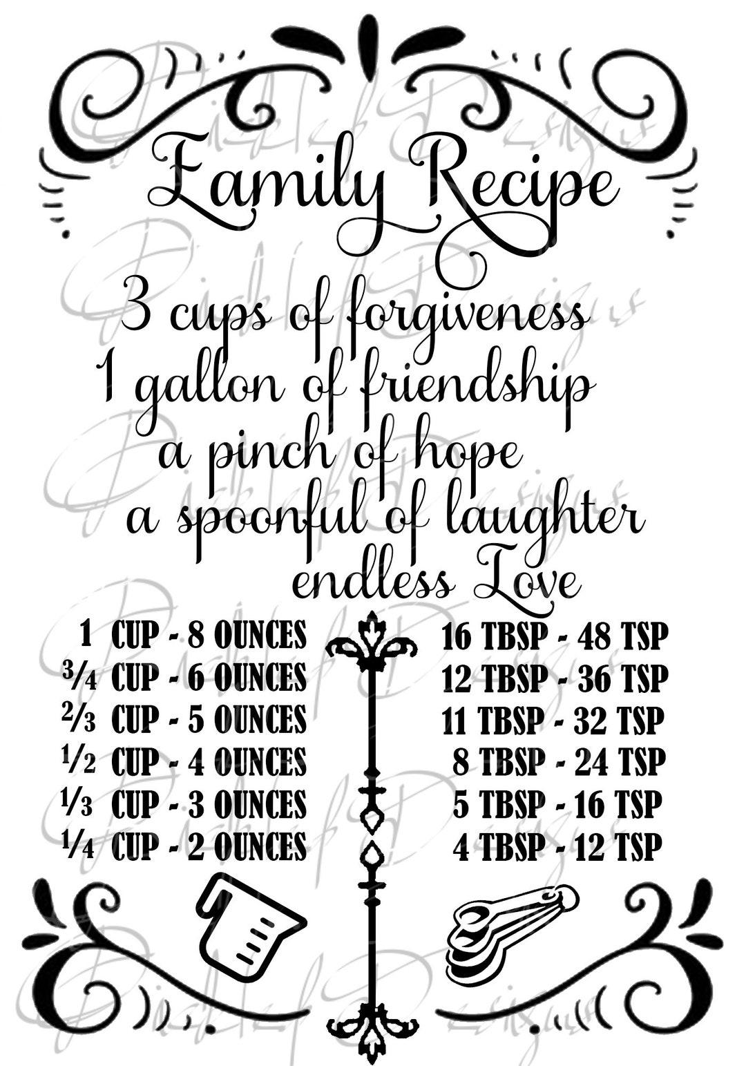 DOWNLOAD - FAMILY RECIPE - Kitchen Cutting Board Phrase Saying Cooking ...