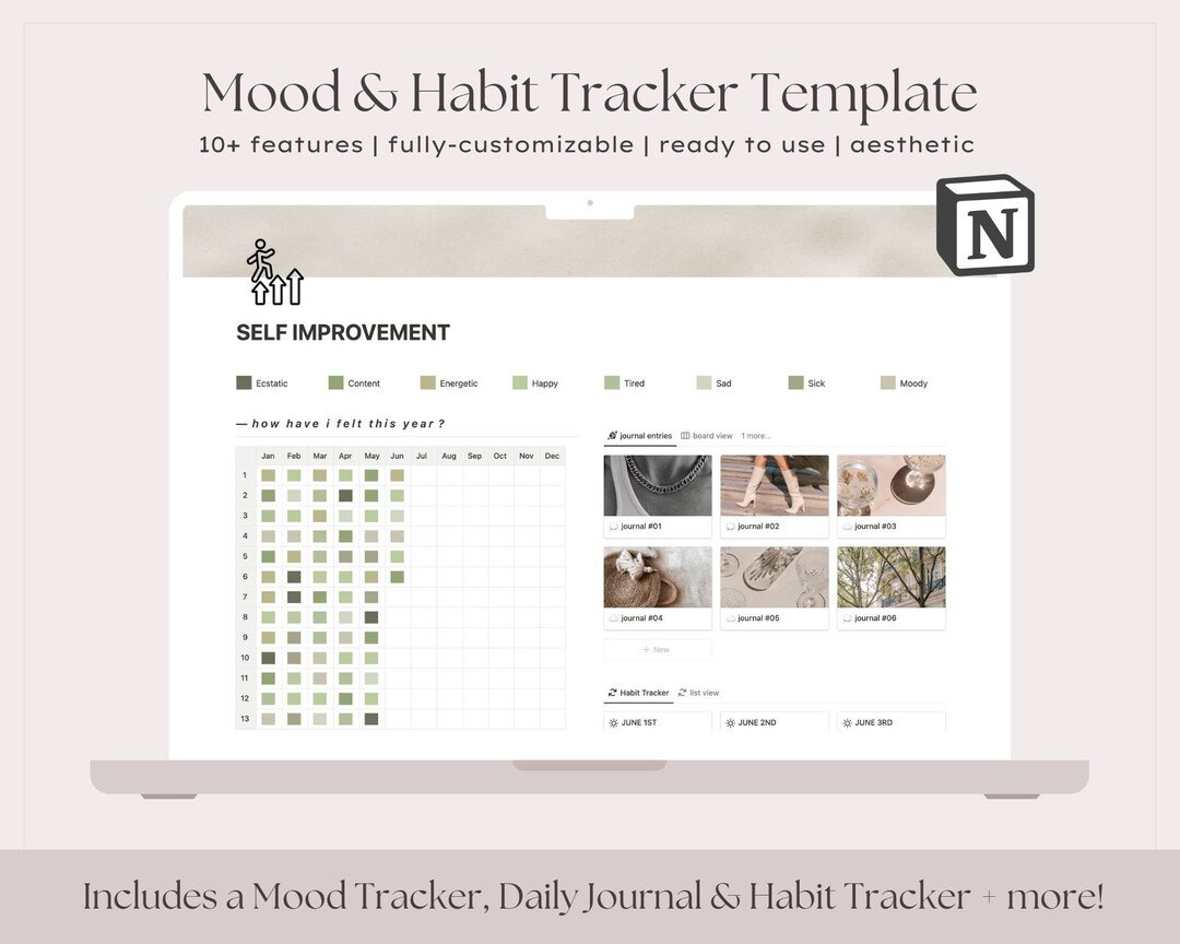 Notion Template Habit Tracker Journal Mood Tracker Setup Layout, Notion ...