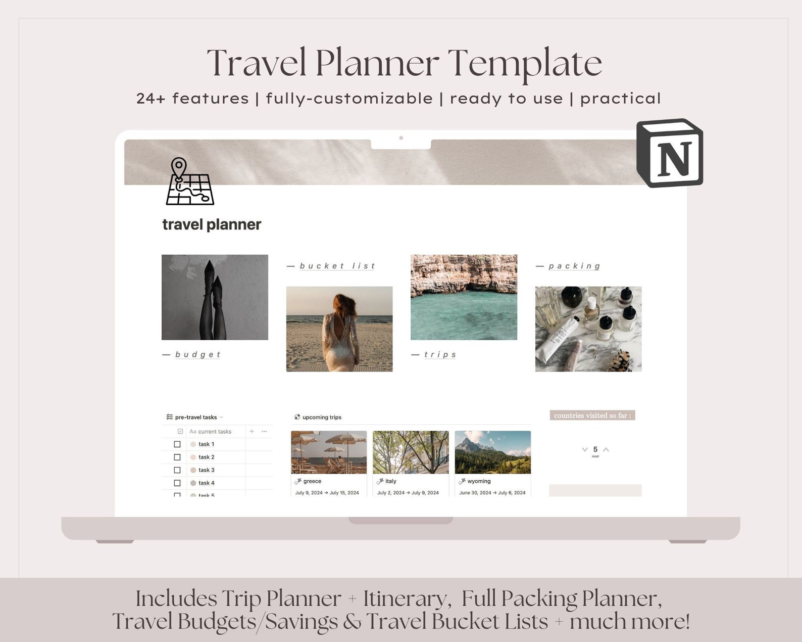 Trip Planner Travel Itinerary Budget, Travel Checklist Vacation Planner ...