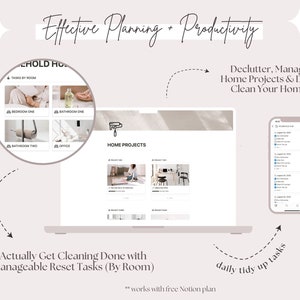 Organized Home Notion Template, Cleaning Schedule Home Organization Household Planner, Declutter ...