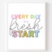 Printable Positive Classroom Poster | Pastel Rainbow | Classroom Decor ...