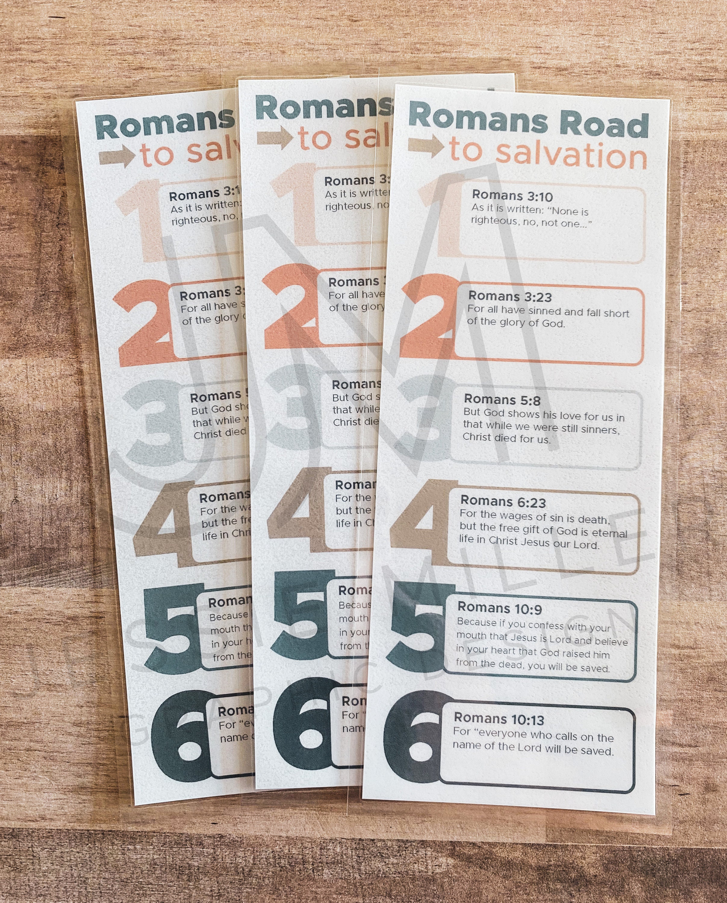 Romans Road Scriptures Printable Bookmark - Etsy