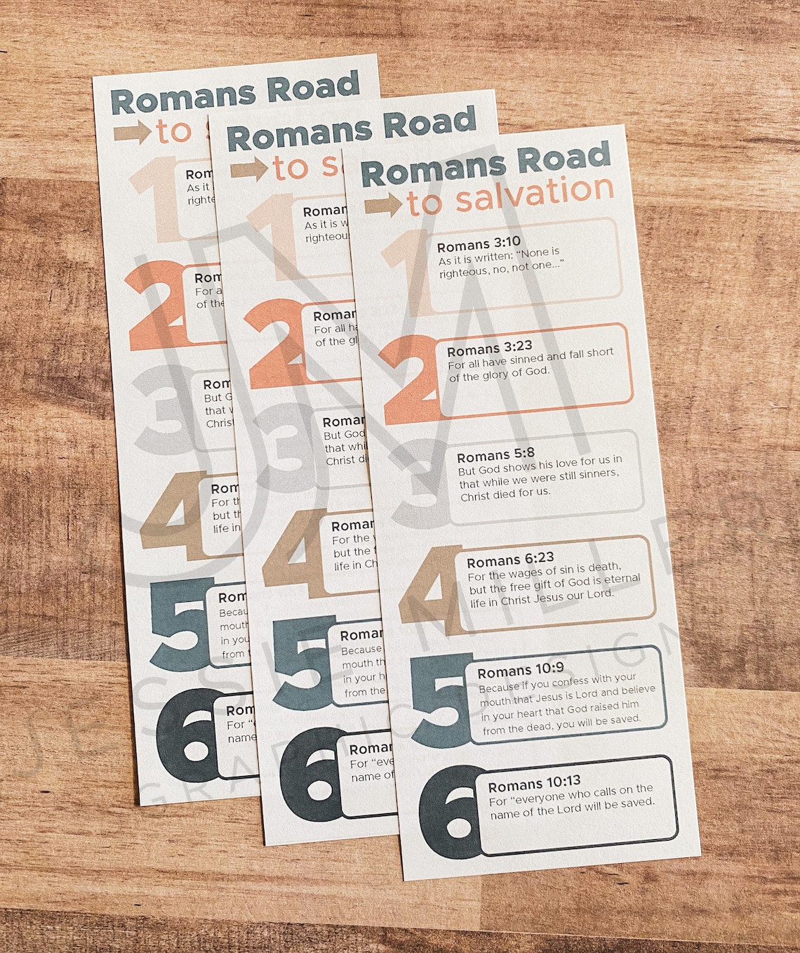 Romans Road Scriptures Printable Bookmark - Etsy