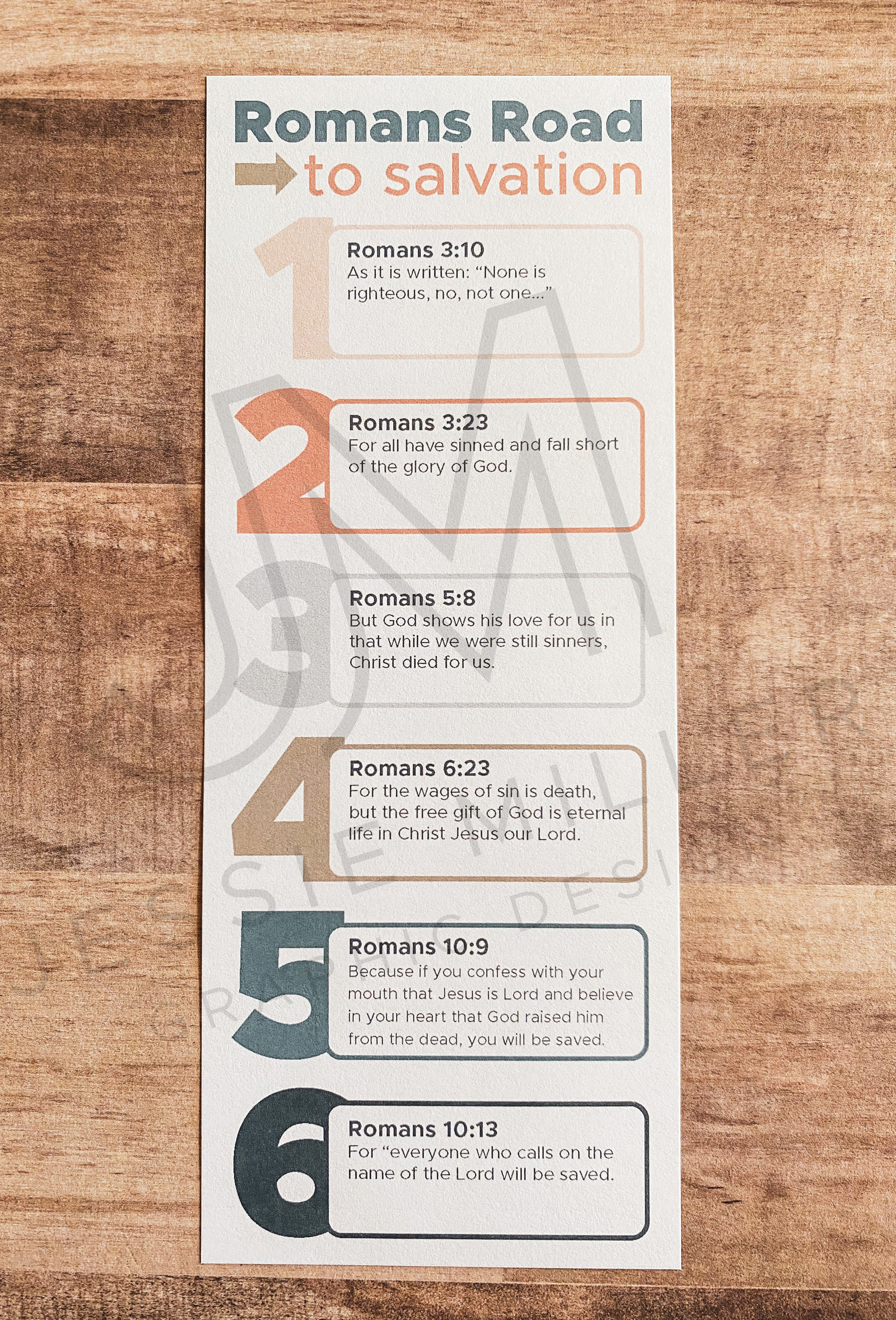 Romans Road Scriptures Printable Bookmark - Etsy