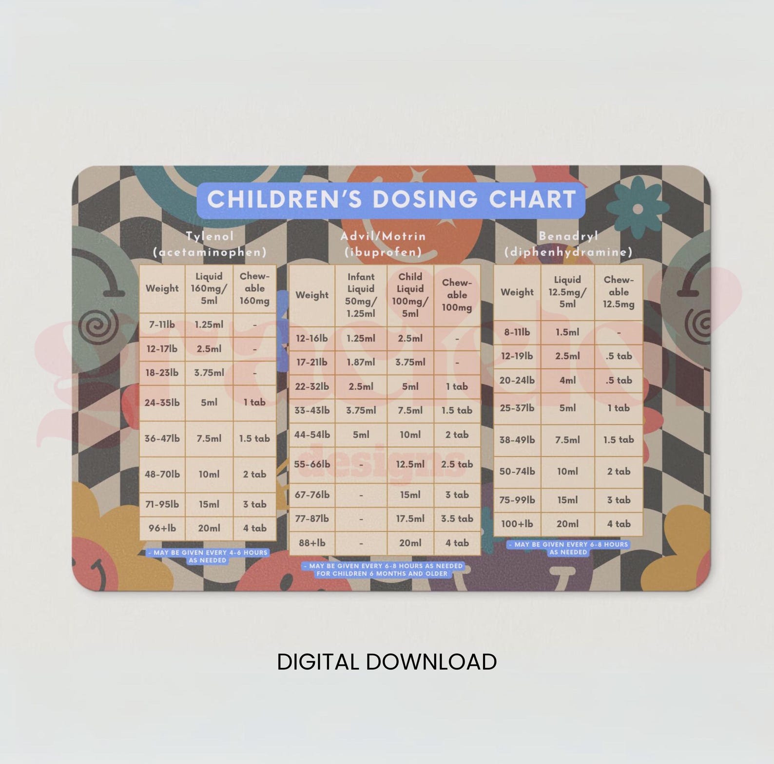 Groovy Medication Dosing Chart for Children (digital Download) - Etsy