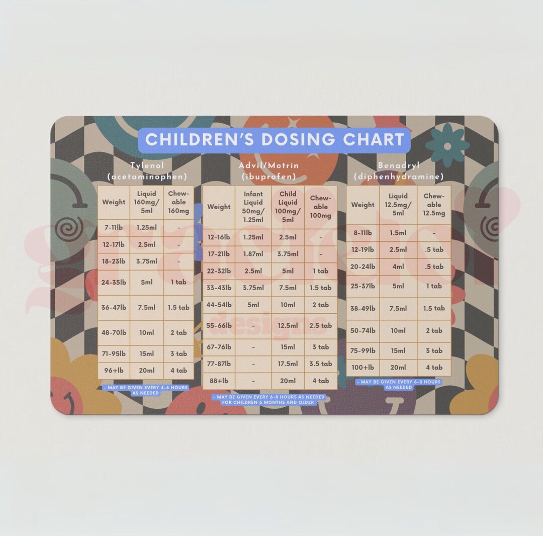 Groovy Children's Dosing Chart Fridge Magnet Cute and Trendy Medication ...