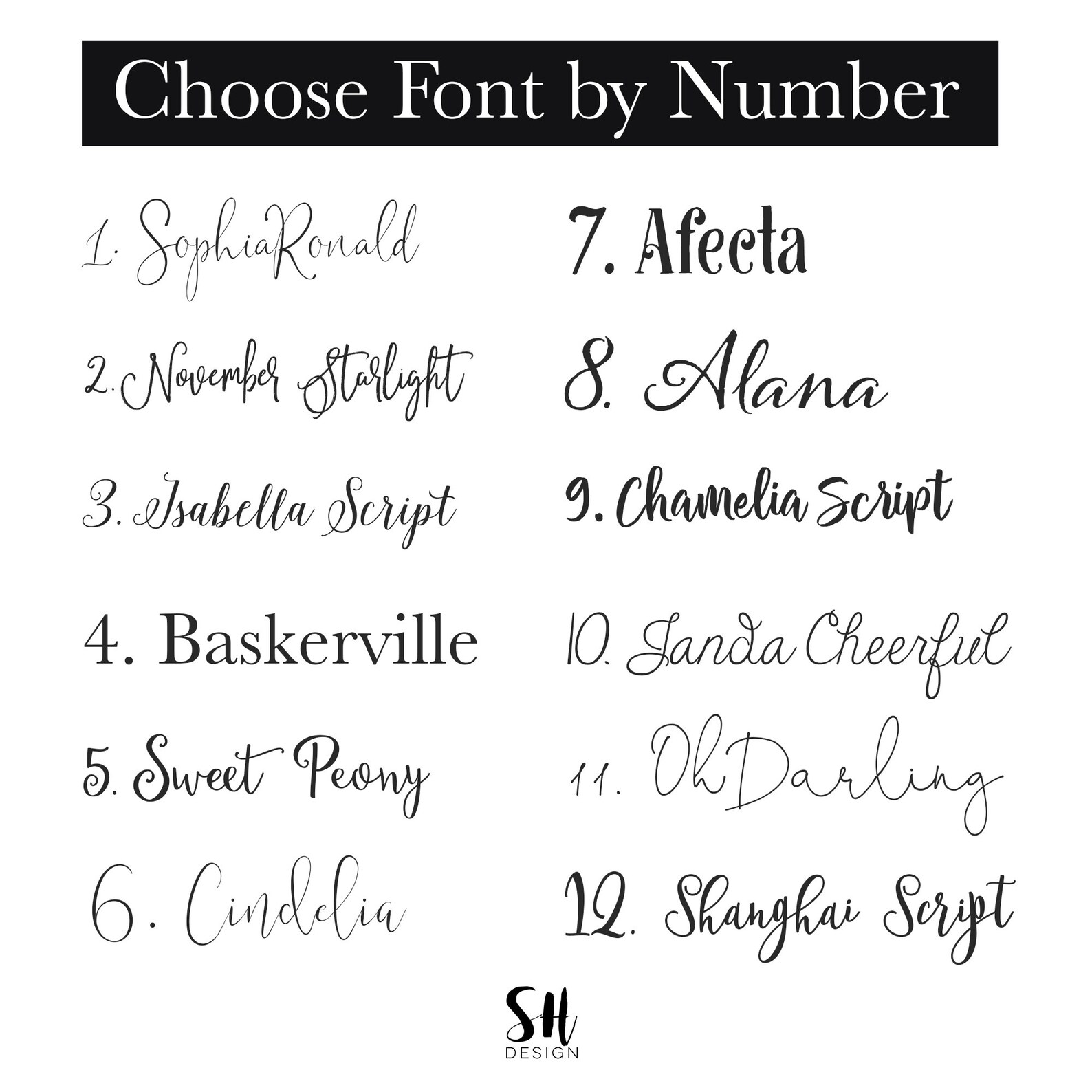 Watercolor Floral Wreath Personalized Kitchen Apron Kitchen - Etsy