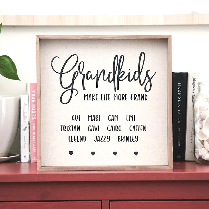 Grandkids Names, Grandparent Grandmother Gift, Personalized ...