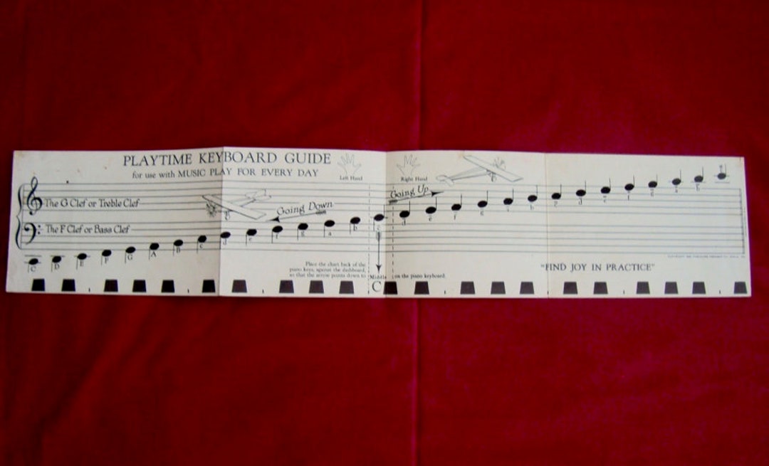 Vintage 1928 PLAYTIME KEYBOARD GUIDE Card Stock Folding Guide Theodore ...