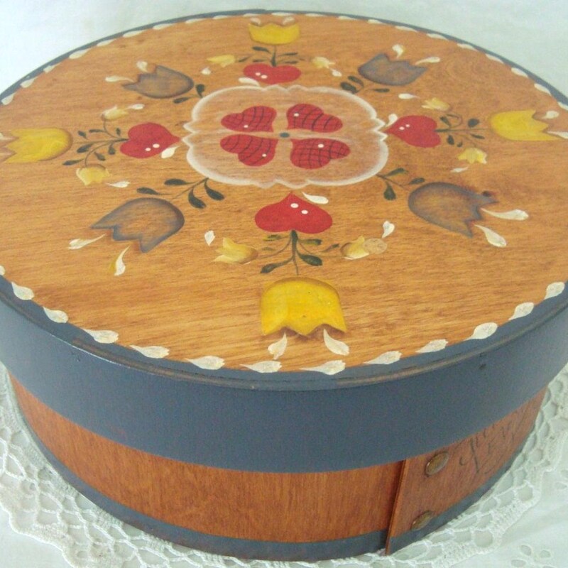 Tole Painting Wood - Etsy