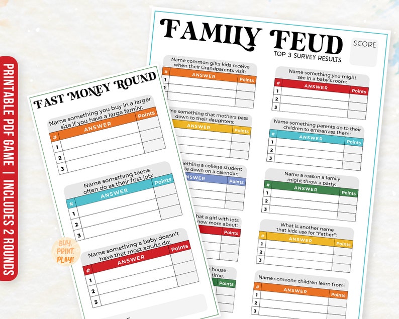 Printable Family Feud Family Reunion Games Family - Etsy