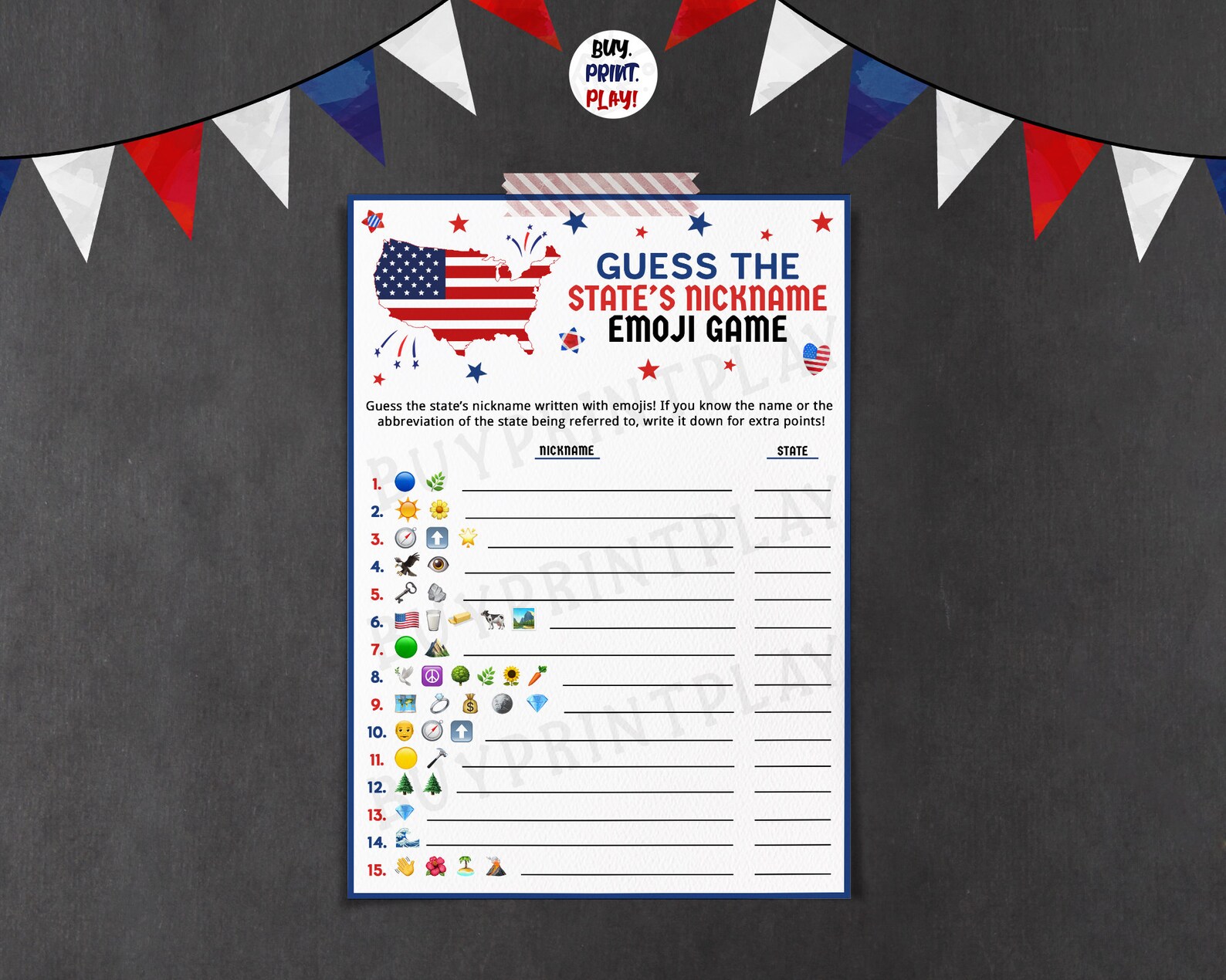 US States Nickname Emoji Quiz Game 4th of July Party - Etsy