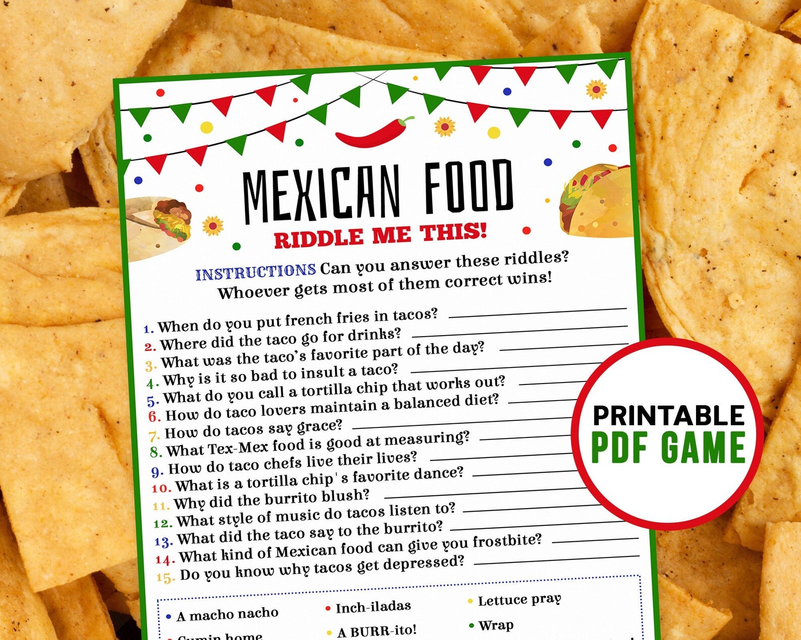 Cinco De Mayo Riddle Me This Mexican Food Funny Jokes - Etsy