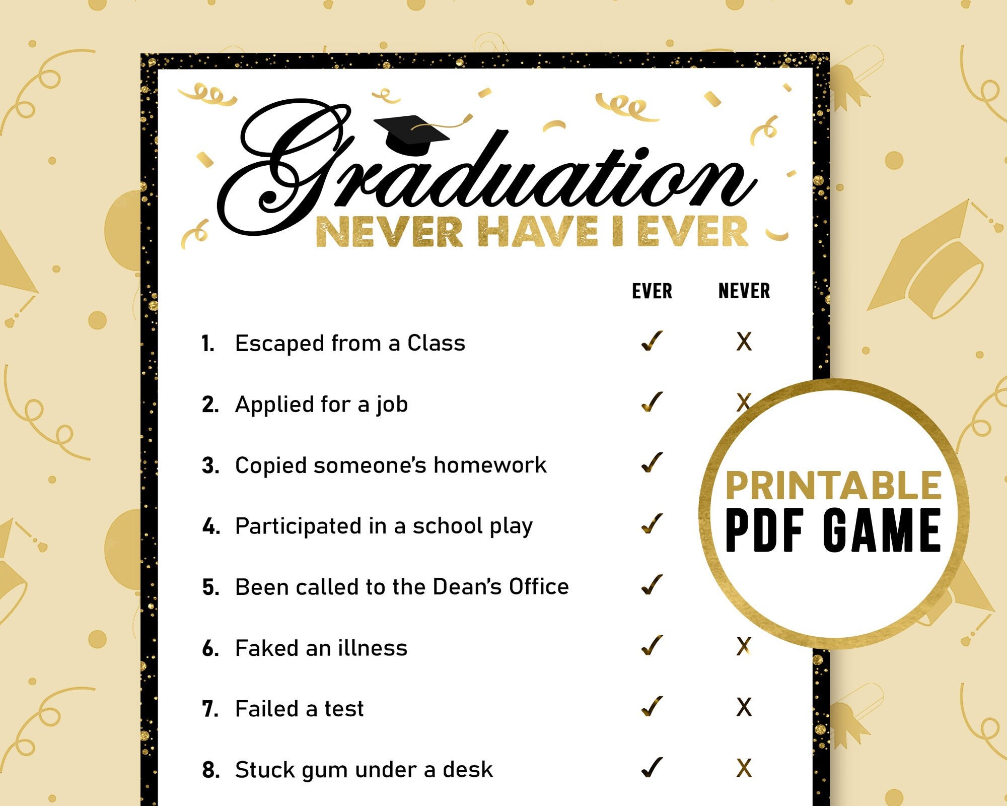 Graduation Party Games Never Have I Ever Class of 2022 - Etsy