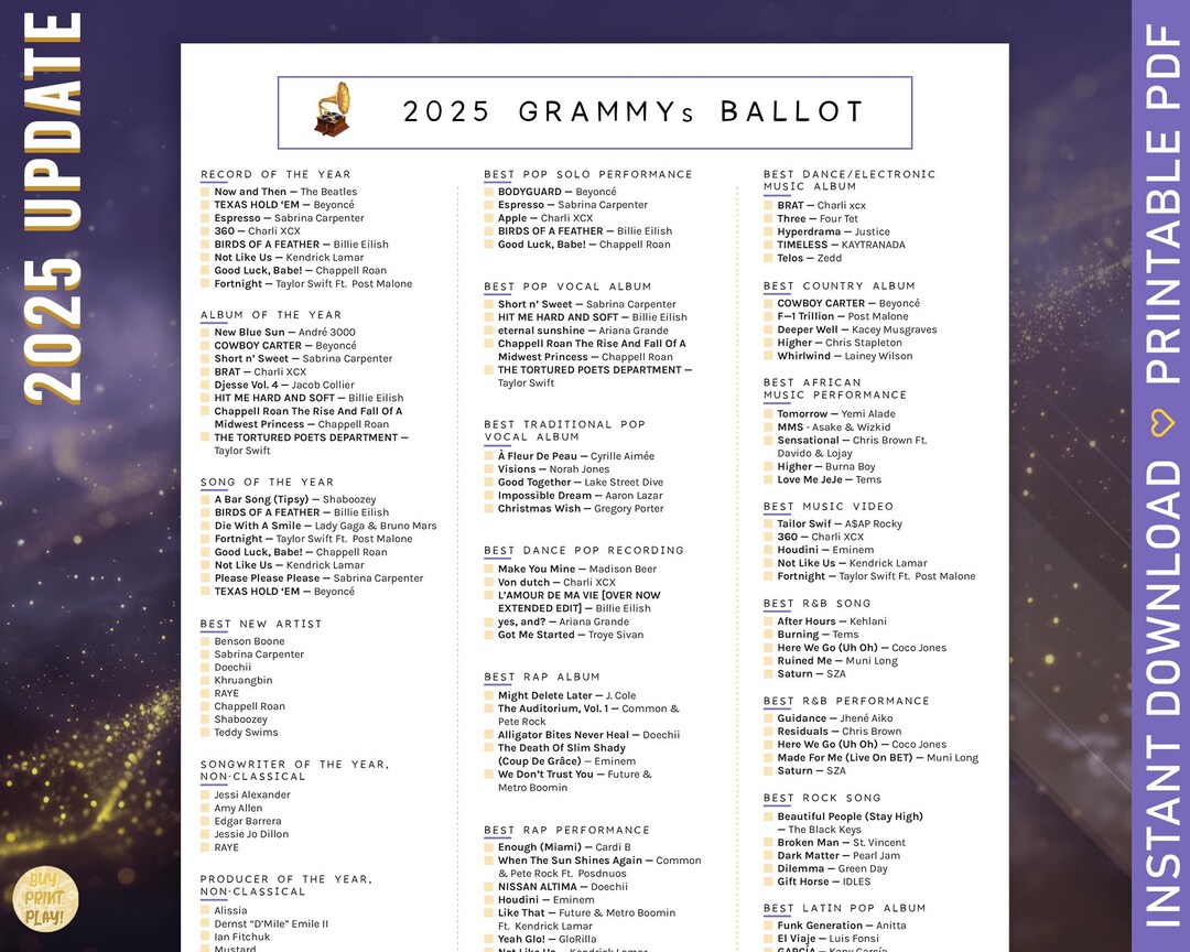 Printable 2025 Grammy Awards Ballot | Printable Prediction Sheet for ...