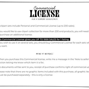 Commercial License: for 1 Clipart Set - Hand Drawn Digital Clipart From ...