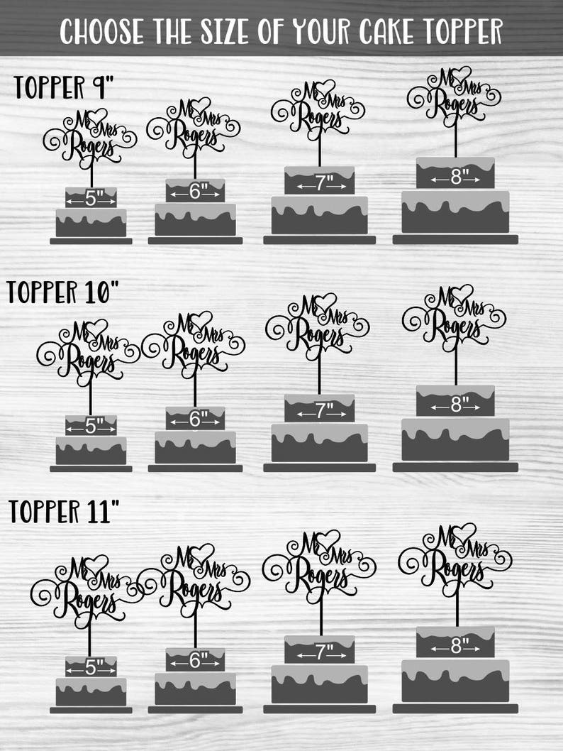 Personalized Cake Topper for Wedding. Custom Wedding Cake - Etsy