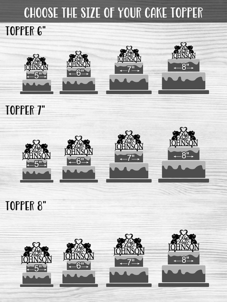 Wedding cake topper with little elephants. Bride and groom | Etsy