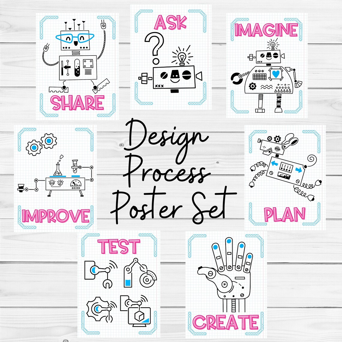 Design Process Poster Set, 7 Posters - Etsy