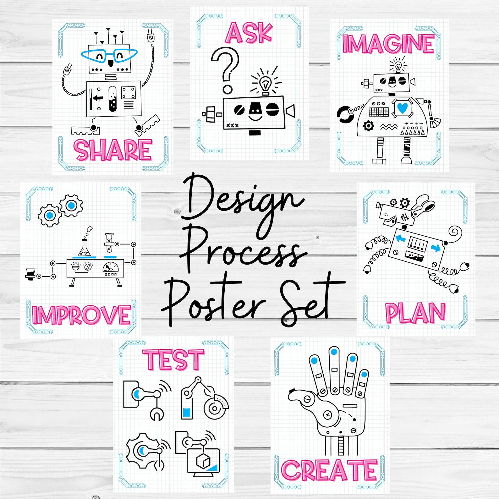 Design Process Poster Set, 7 Posters - Etsy