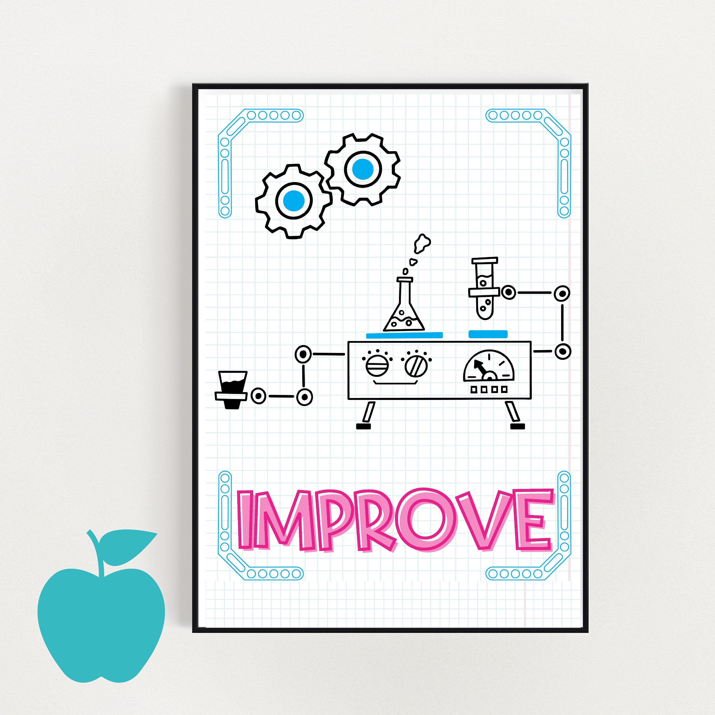 Design Process Poster Set, 7 Posters - Etsy