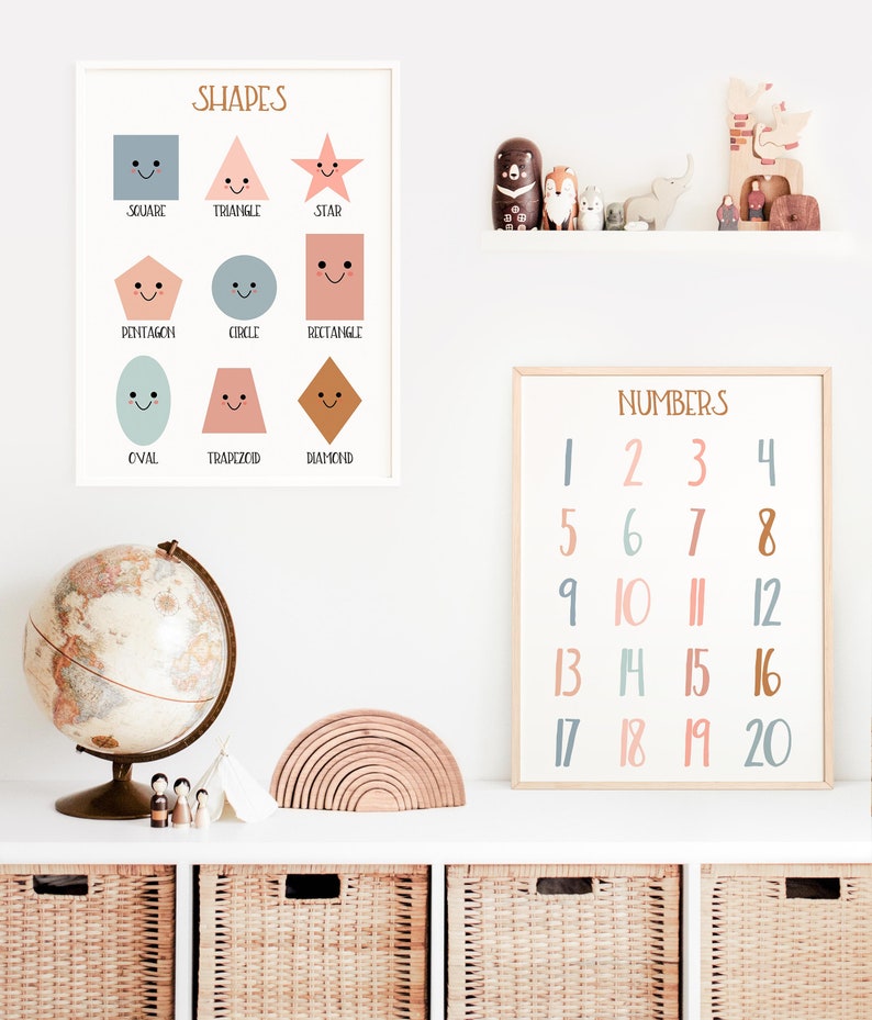 Homeschool Educational Prints Kids Wall Art | Etsy