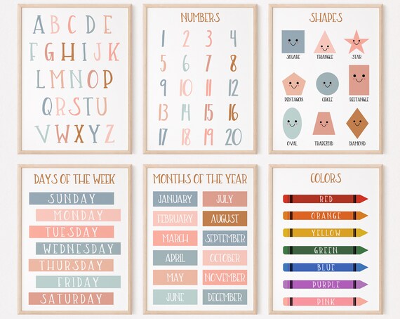 Homeschool Educational Prints Kids Wall Art | Etsy