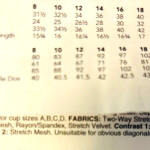 Sewing Pattern Badgley Mischka Vogue 1841 Women's Close-fitting Lined ...